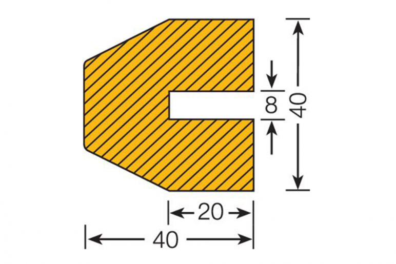 Profile Protection | MeshSTOR