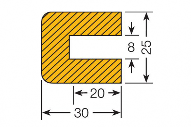 Profile Protection | MeshSTOR